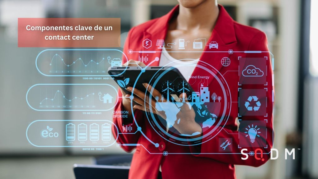 Implementar IA en la logística empresarial - SQDM US